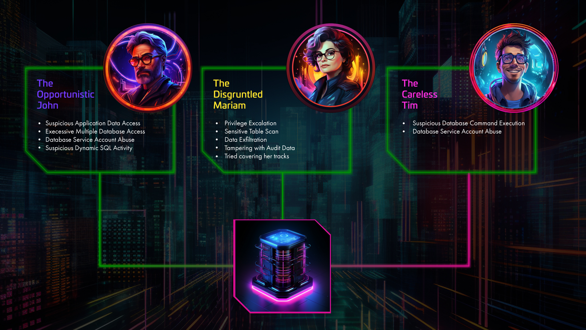 Thales User Group: Data Security Capture the Flag (CTF) Challenge